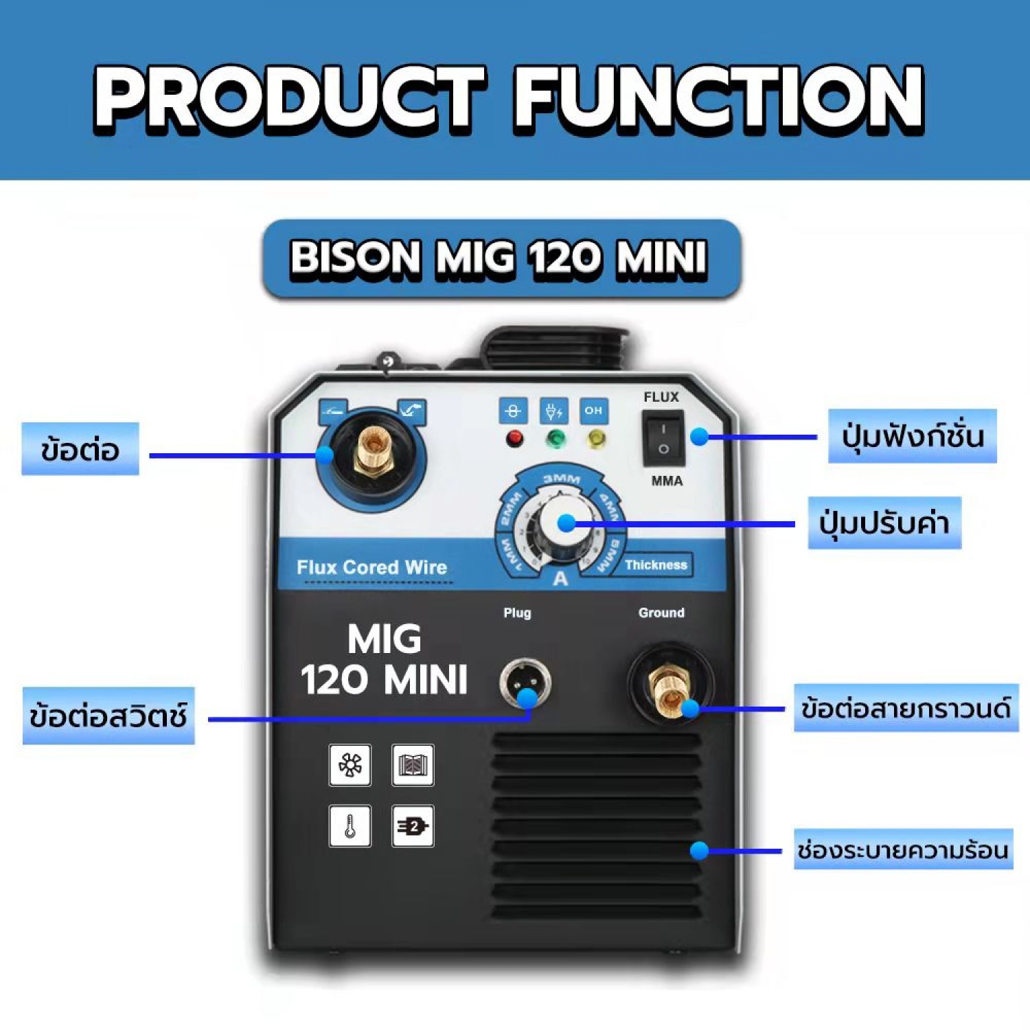 BISON เครื่องเชื่อม MMA-MIG รุ่น MIG-120 MINI |GlobalHouse