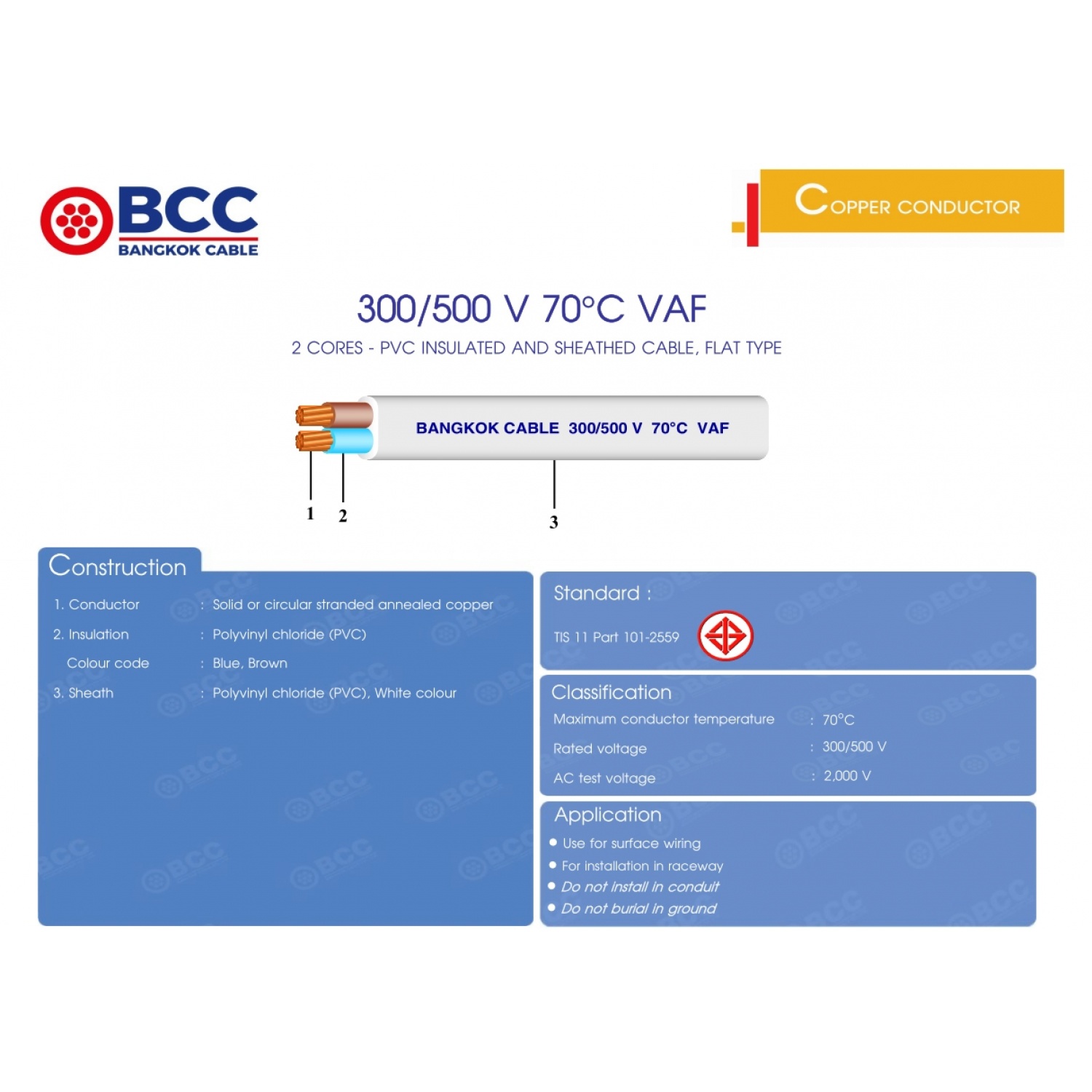 BCC สายไฟ VAF 2x4 SQ.MM. 100ม. สีขาว |GlobalHouse