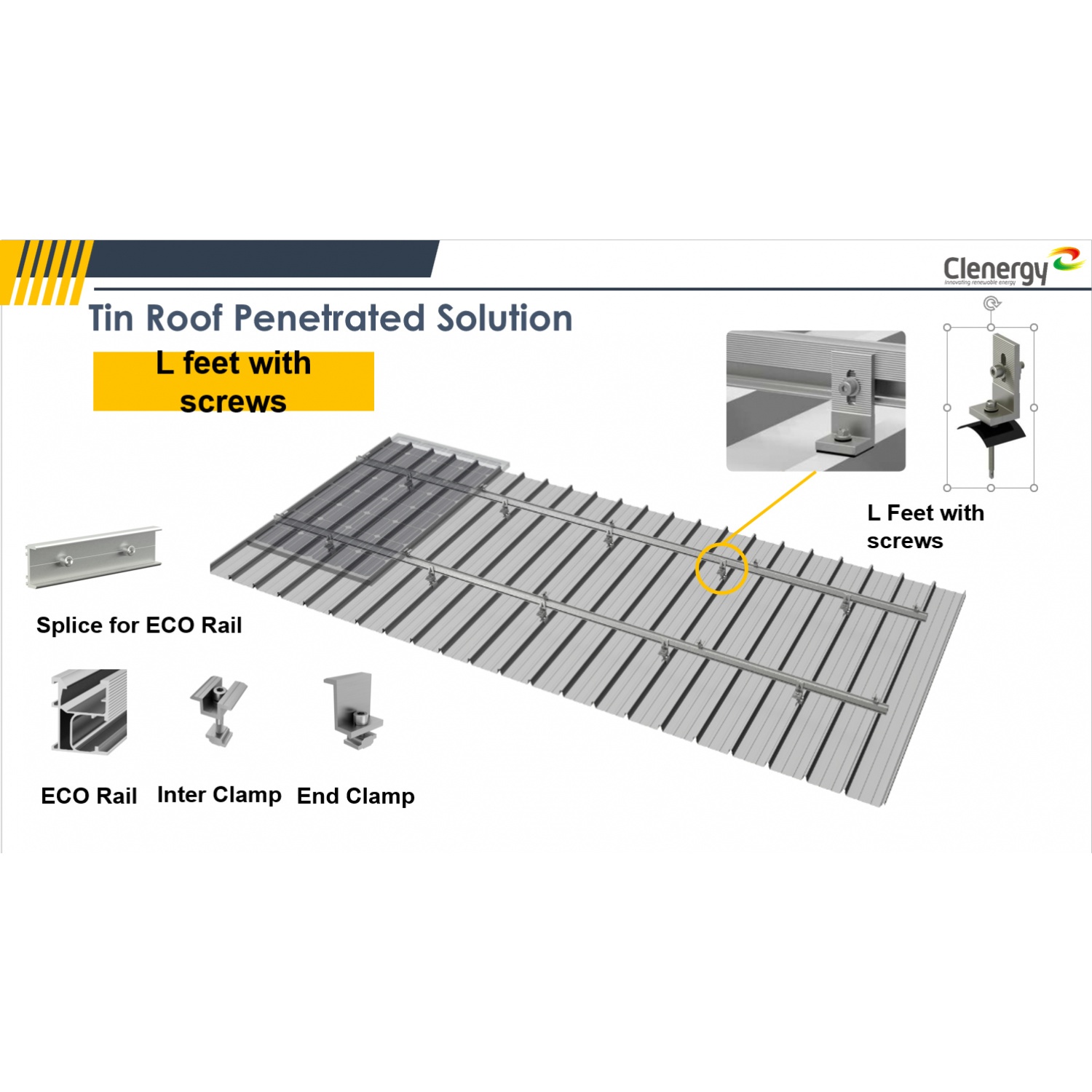 Cleanergy ชุดยึด ตัว L (แอลฟีดแบบเจาะ) รุ่น I-05-6.3/85CS ส |GlobalHouse