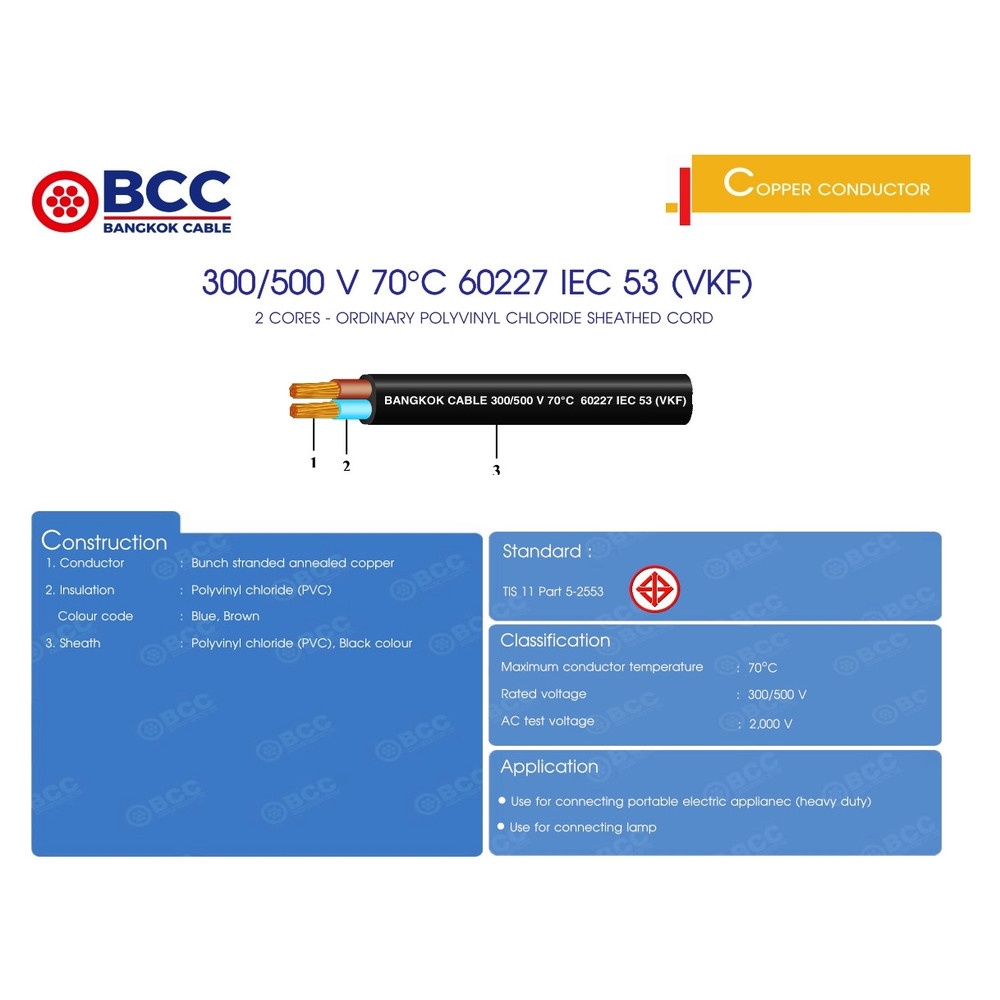 BCC สายไฟ IEC53 VKF 2x1 SQ.MM. 100ม. สีเทา |GlobalHouse