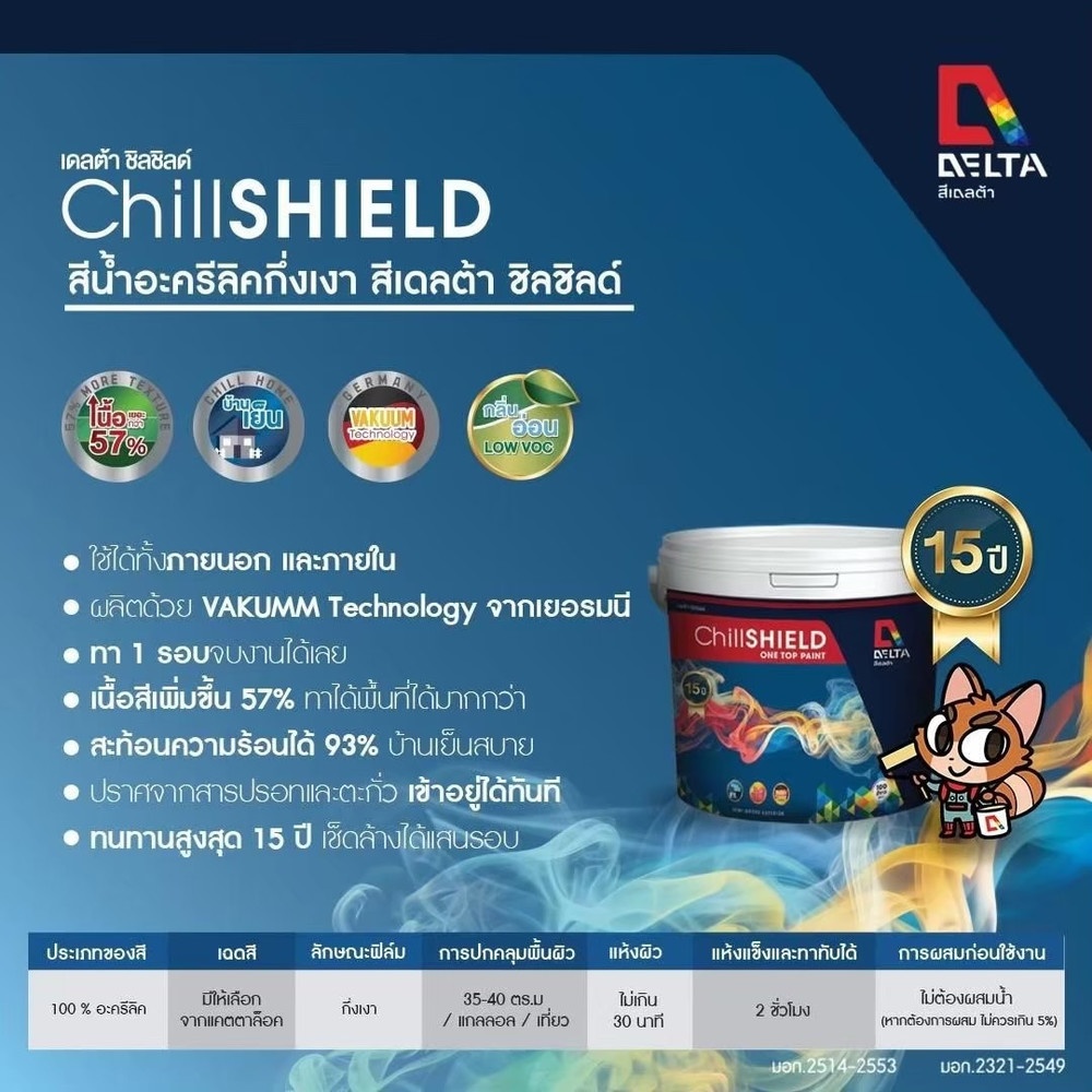 Delta สีน้ำอะครีลิค เดลต้าชิลชิลด์ ทาภายนอก กึ่งเงา เบส A 3 Globalhouse