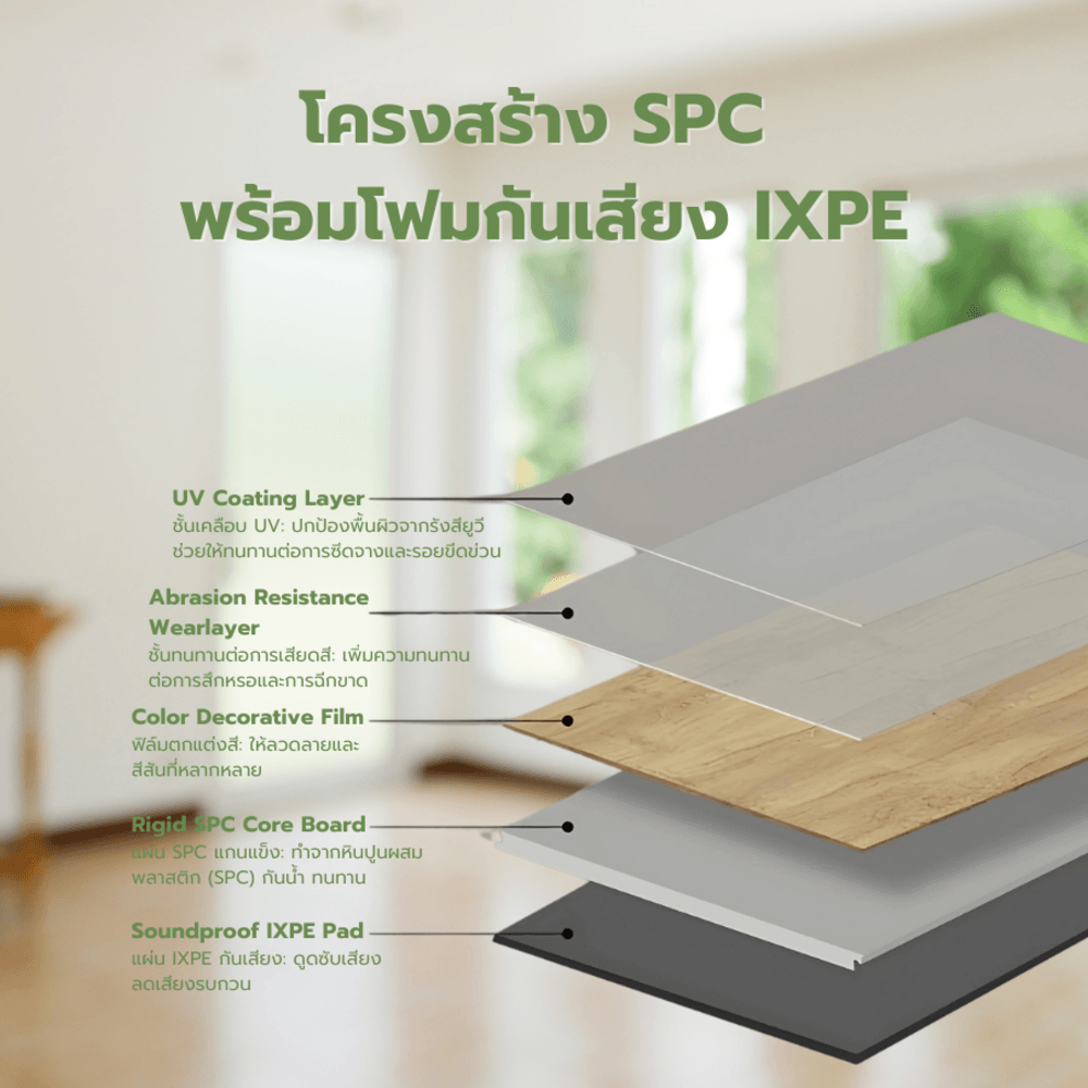 กระเบื้องยาง SPC Click lock 184x1220x4+1mm IXPE มม (มีโฟมใน |GlobalHouse