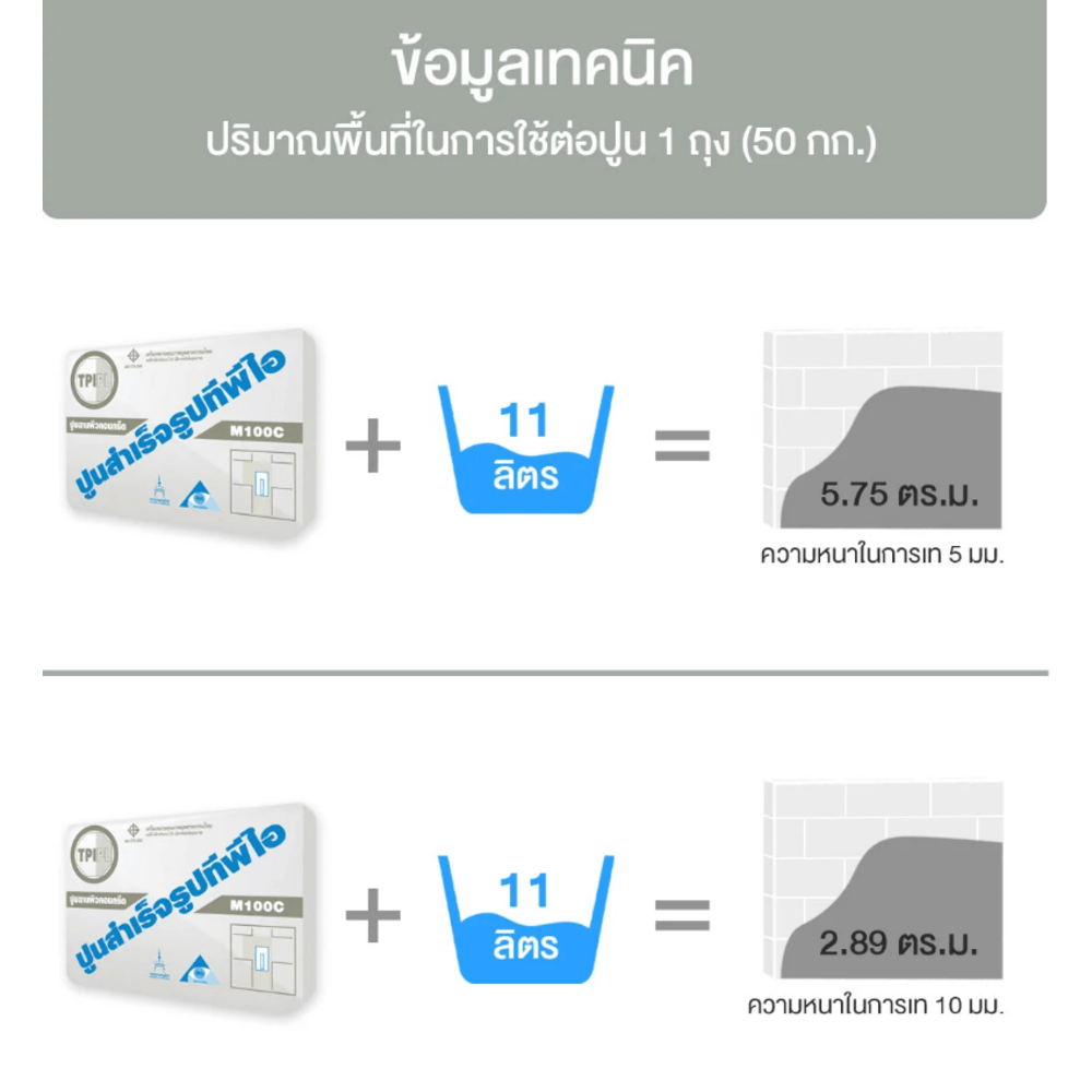 ปูน TPI-M-100C(ปูนฉาบปราณีต)50Kg. |GlobalHouse