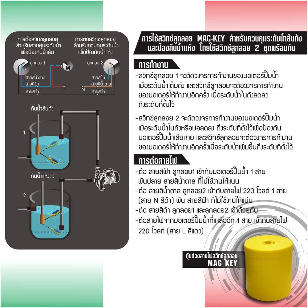 MAC3 สวิทช์ลูกลอยคีย์ รุ่น MC-KEY |GlobalHouse