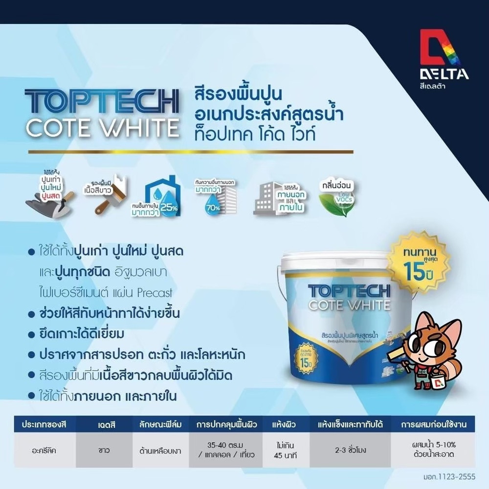 Delta สีรองพื้นอเนกประสงค์สูตรน้ำ Toptech Cote White 9 ลิตร |GlobalHouse