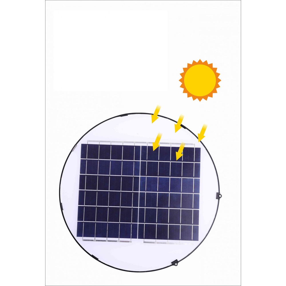 EILON โคมไฟสนาม UFO โซลาร์เซลล์ 100W รุ่น ETYN-TYD-RY100W แส |GlobalHouse