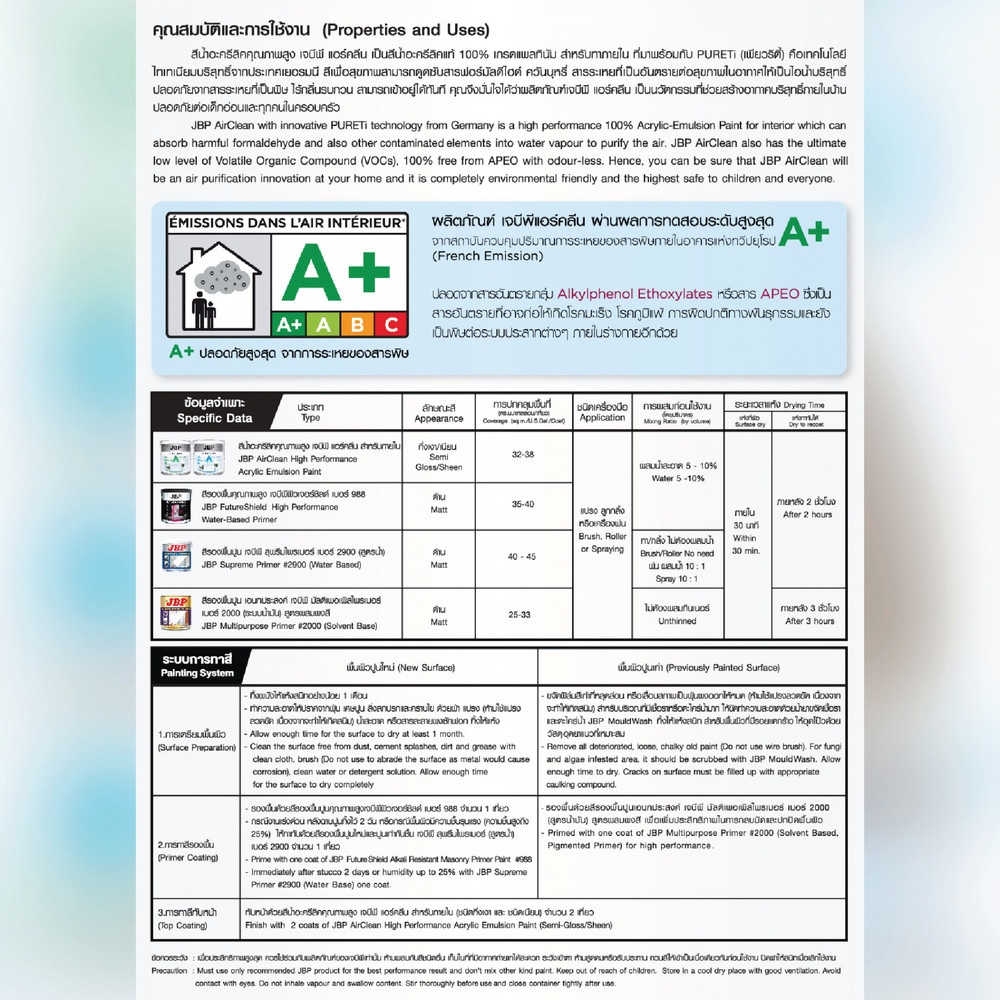 JBP สีน้ำทาภายใน Airclean SH BASE A 2.5 กล |GlobalHouse
