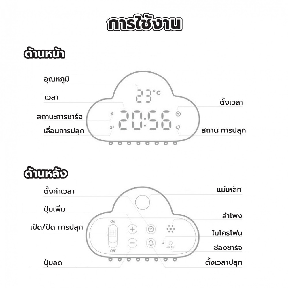 นาฬิกาปลุกก้อนเมฆ สีชมพู รุ่น JX03 PINK INOVA |GlobalHouse