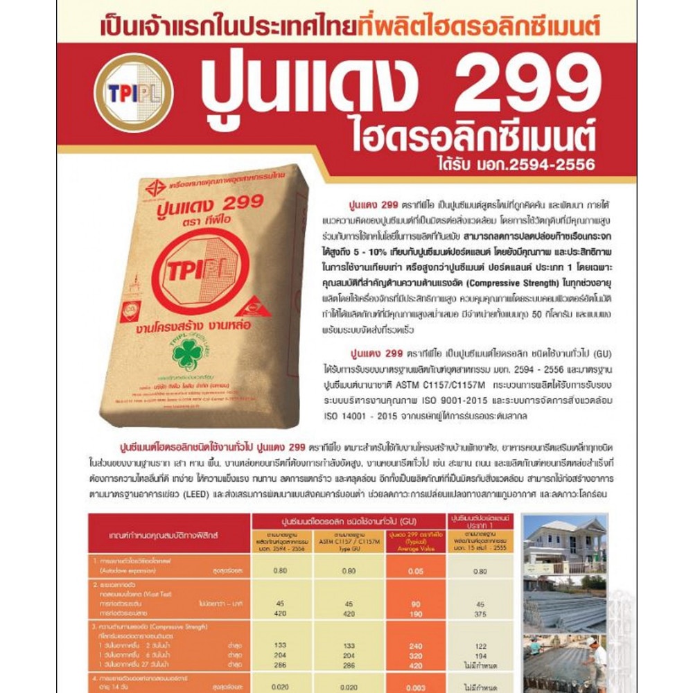 ปูนปอร์ตแลนด์ TPI-M-299 |GlobalHouse