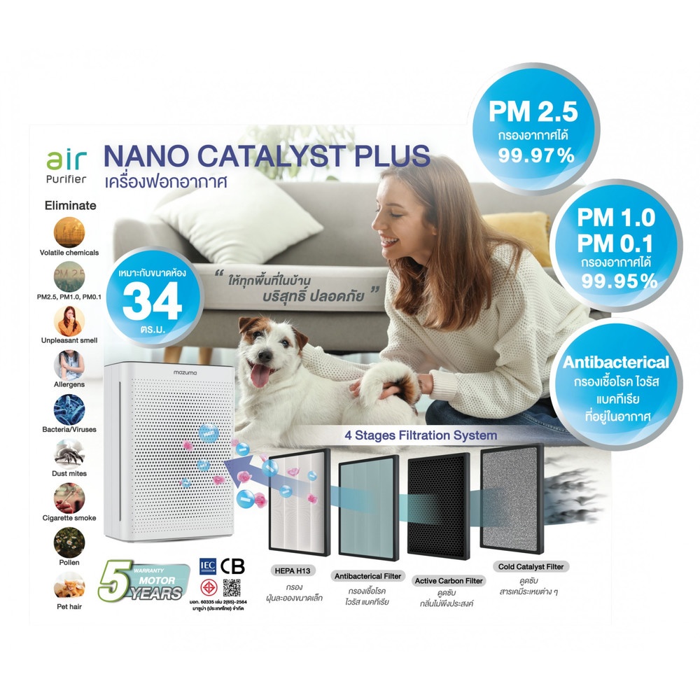 MAZUMA เครื่องฟอกอากาศ NANO CATALYST PLUS |GlobalHouse